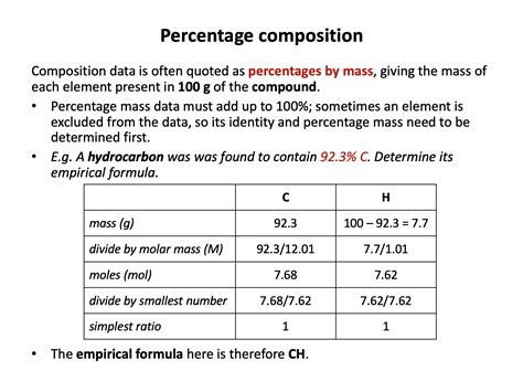 Spectroscopic Identification I