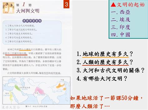 Whats 世界史 史記 ppt download