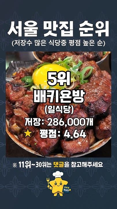 2025 서울 맛집 저장순 Top 30곳 중 평점 최고 Top 10 서울맛집 Youtube