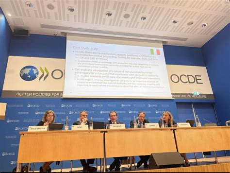 A Great Session To Continue The Discussion On The Implementation Of Non