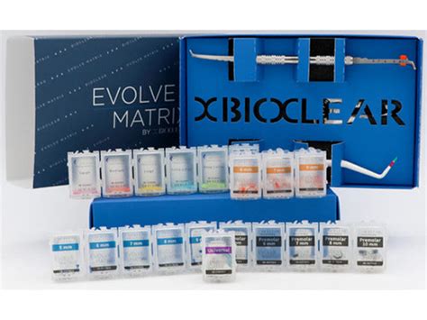 Bioclear Products For Modern Dental Restorations Clinical Research Dental