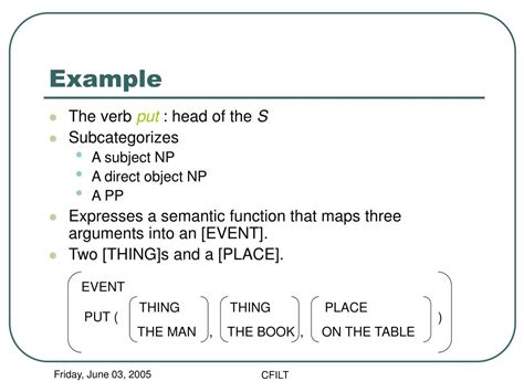Ppt Syntax Semantics Mapping Powerpoint Presentation Free Download Id 5705904