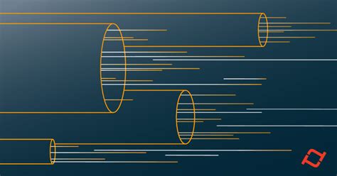 low latency streaming pipeline for machine learning tecton