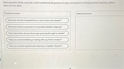 Solved Which Question Will The Nurse Ask A Client To Chegg