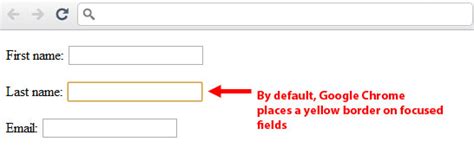 10 tips for optimizing web form submission usability