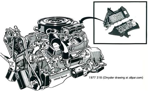 Dodge Engine Diagram Dodge Barrel Motor Motorhom