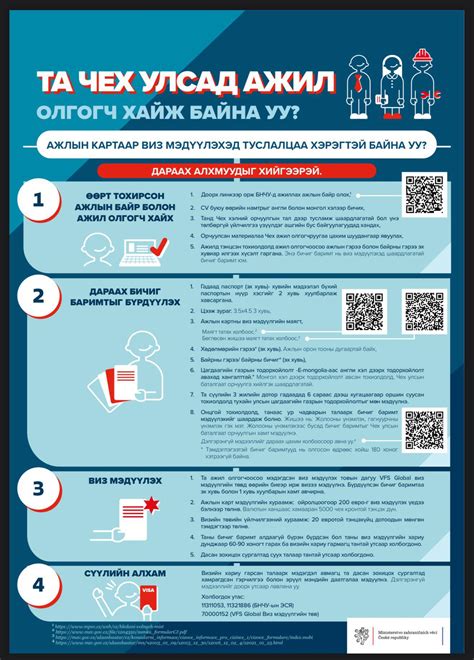 Czech БНЧУ д ажлын байр бие дааж хайх тухай Та Чех Улсад хөдөлмөр