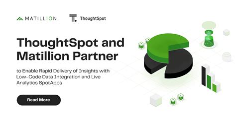 thoughtspot and matillion partner to enable rapid delivery of insights with low code data