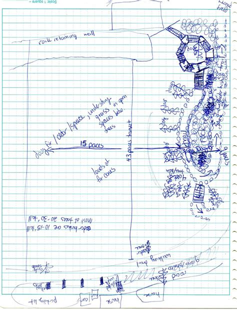Sample Field Map Sketches Montana Science Partnership