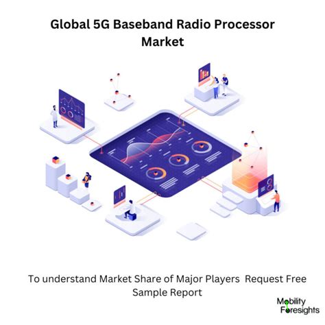 Global 5g Baseband Radio Processor Market 2023 2030