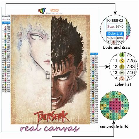 Guts Berserk 25