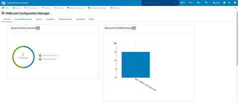 support for dell openmanage enterprise integration for microsoft system