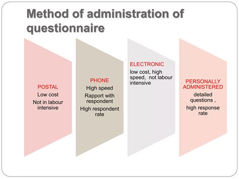Schedule And Questionnaire Difference Between Schedule And