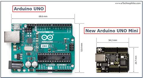 Arduino UNO Mini Limited Edition VS Original UNO All You Need To Know