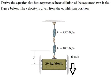 Derive The Equation That Best Represents The Oscillation Of The System