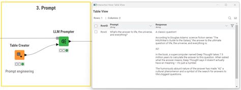 How To Leverage Open Source LLMs Locally Via Ollama KNIME