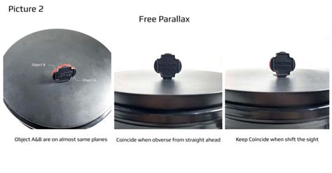 Demystifying Parallax How It Impacts Your Shooting Accuracy