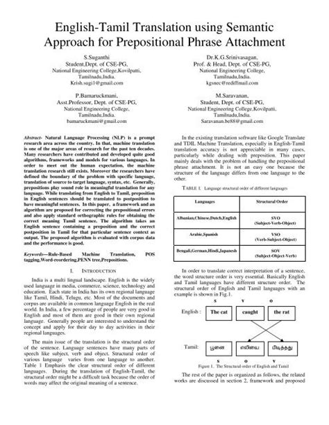 English Tamil Translation Using Semantic Approach For