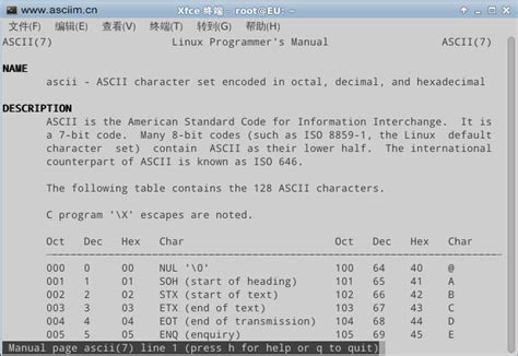 Ascii码及转义字符的含义 Ascii码