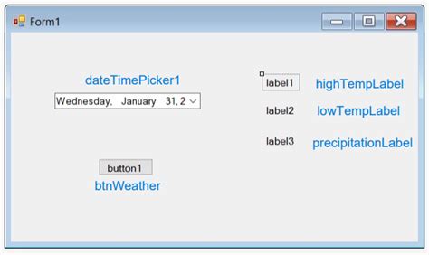 Solved Need Assistance In C Code Using Visual Studio Chegg