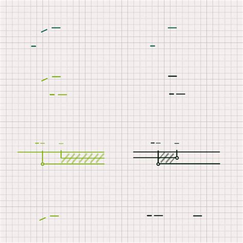 Disequazione Con Un Valore Assoluto What A Math
