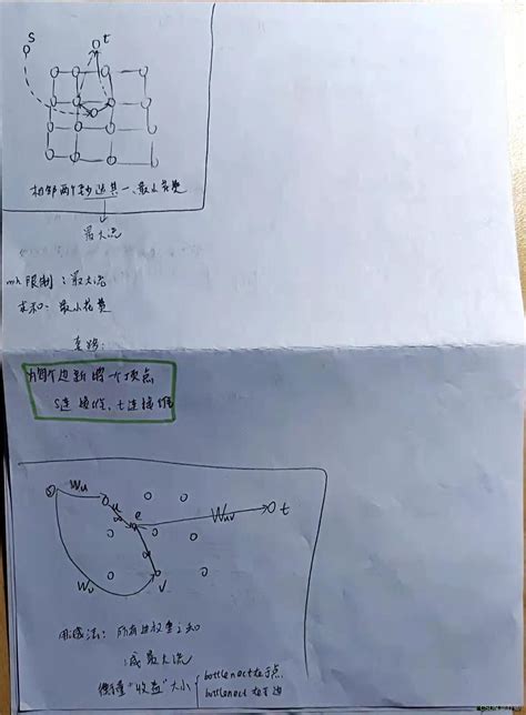 国科大算法设计与分析期末复习笔记手稿复习大纲算法设计与分析笔记手写 Csdn博客