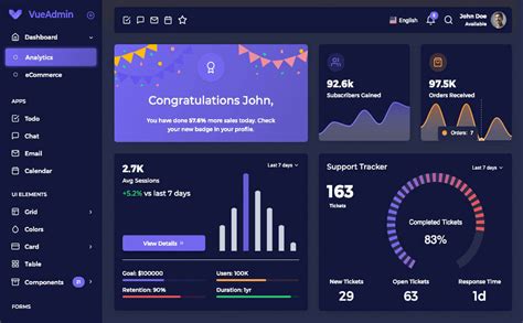 Vueadmin Bootstrap Html Admin Dashboard Template