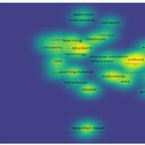 Density Visualisation Download Scientific Diagram