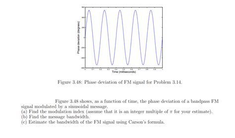 Solved Figure 3 48 Phase Deviation Of Fm Signal For Problem