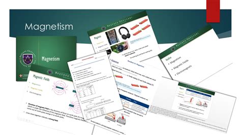 IGCSE Physics Magnetism CIE Teaching Resources