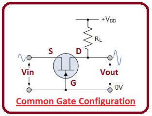 Introduction To JFET The Engineering Projects