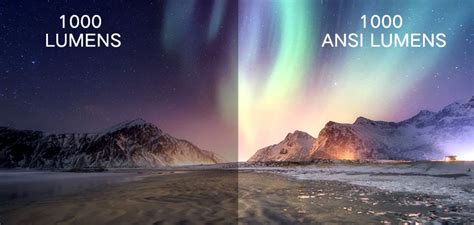Lumens Vs Ansi Lumens Understanding The Brightness Of Projectors