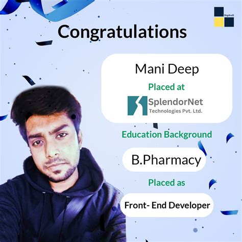 Digikull On Linkedin Fullstack Css Html Javascript Programming