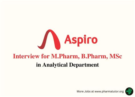 Interview For Mpharm Bpharm Msc In Analytical Department At Aspiro