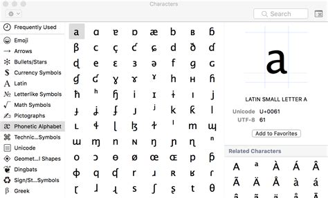 Ipa Keyboard For Phonetics