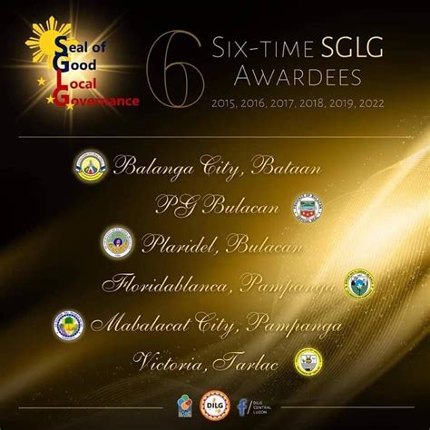 2022 Sglg Awardee