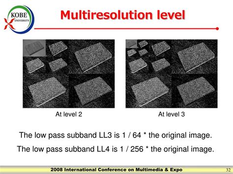 Ppt Graph Cuts By Using Local Texture Features Of Wavelet Coefficient
