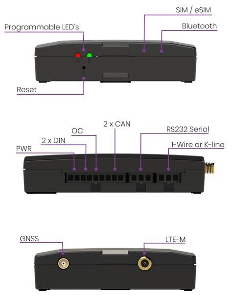 Aplicom T20 Aplicom Aplicom T20 Telematics Gateway