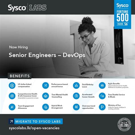 Sysco Labs Sri Lanka On Linkedin The Big Picture