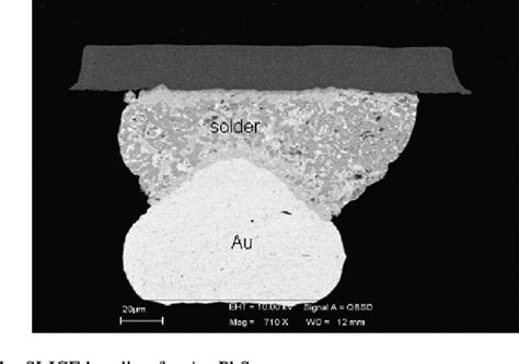 Figure 2 From Assessment Of Fluxless Solid Liquid Interdiffusion