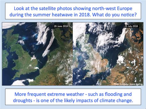 Understanding The Impact Of Floods And Droughts Teaching Resources