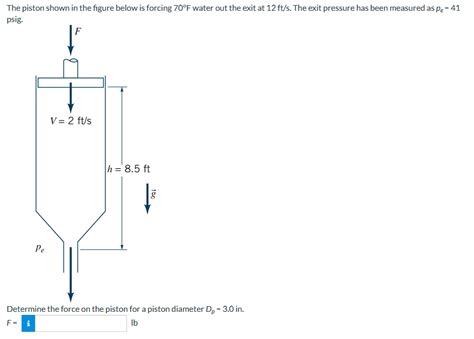 Solved The Piston Shown In The Figure Below Is Forcing 70°f