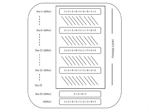 D Trajectory Prediction Example Download Scientific Diagram