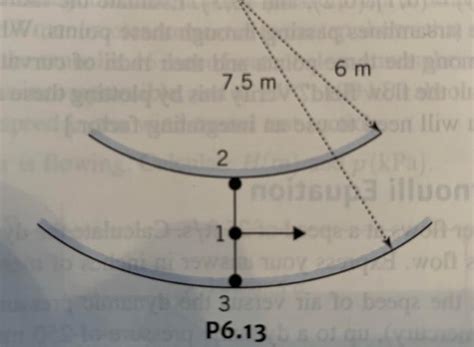 Solved 6 13 Consider Water Flowing In A Circular Section Of