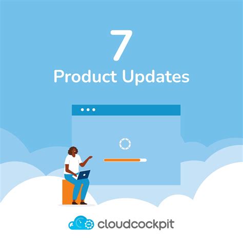 Meet The Stats Cloudcockpit