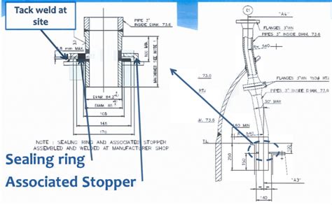 Ccr Reactor Site Assembly Installation Procedure Paktechpoint