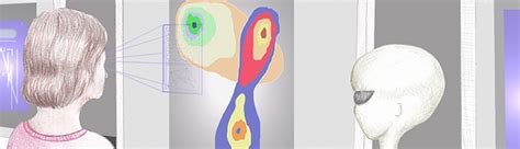 Corroborative Evidence Of Alien Technology A ‘liquid Light Elevator And A 5 Function Screen