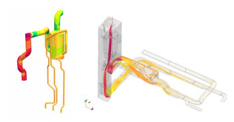 Cfd Smart Engineering And Design Solutions India Private Limited Seds The Team That Can