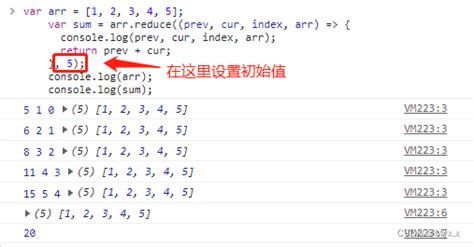 js基础 es6 数组、对象的常用方法 es6数组和对象的方法 csdn博客