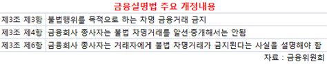 금융실명제법 D 2 지하경제 활성화 될라우려 Vs 기대 아주경제